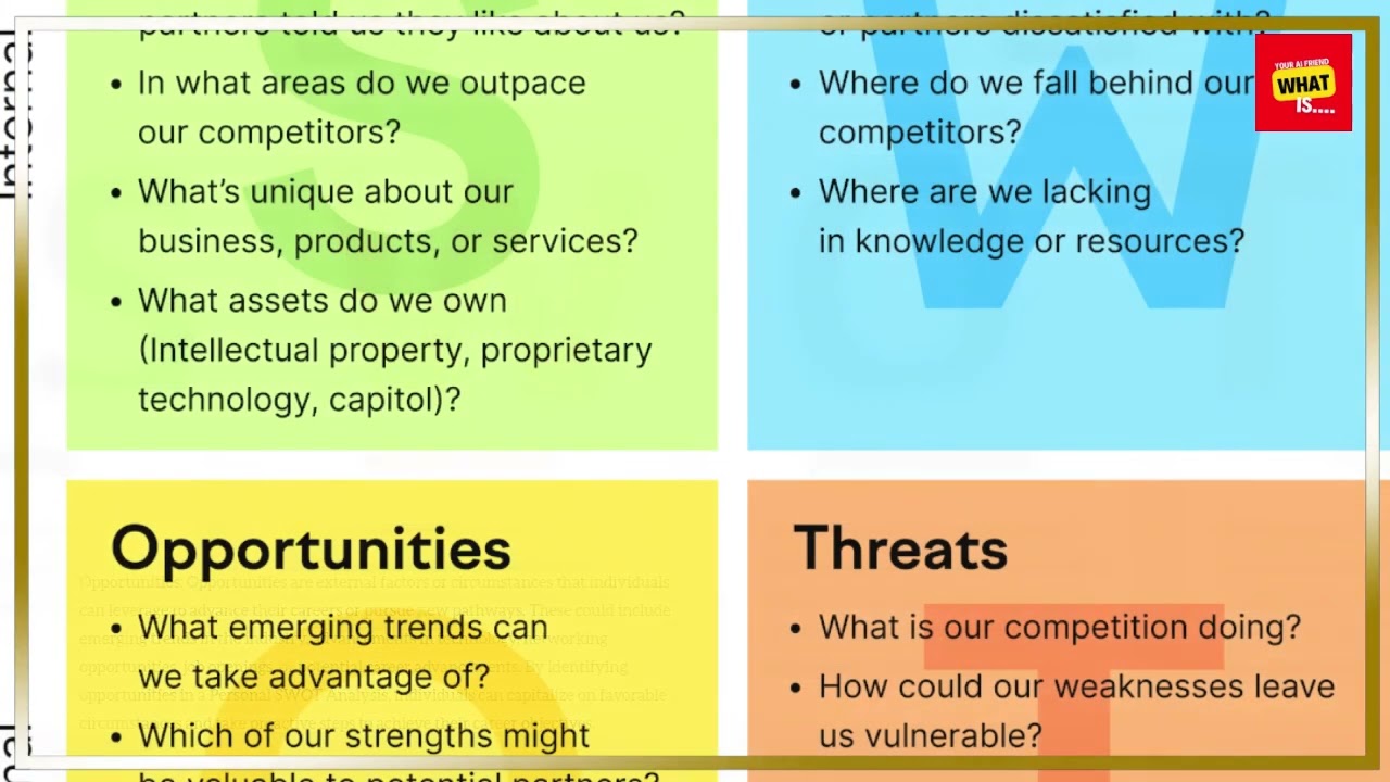 What is Personal SWOT Analysis, and How Does it Evaluate Strengths, Weaknesses, Opportunities ?