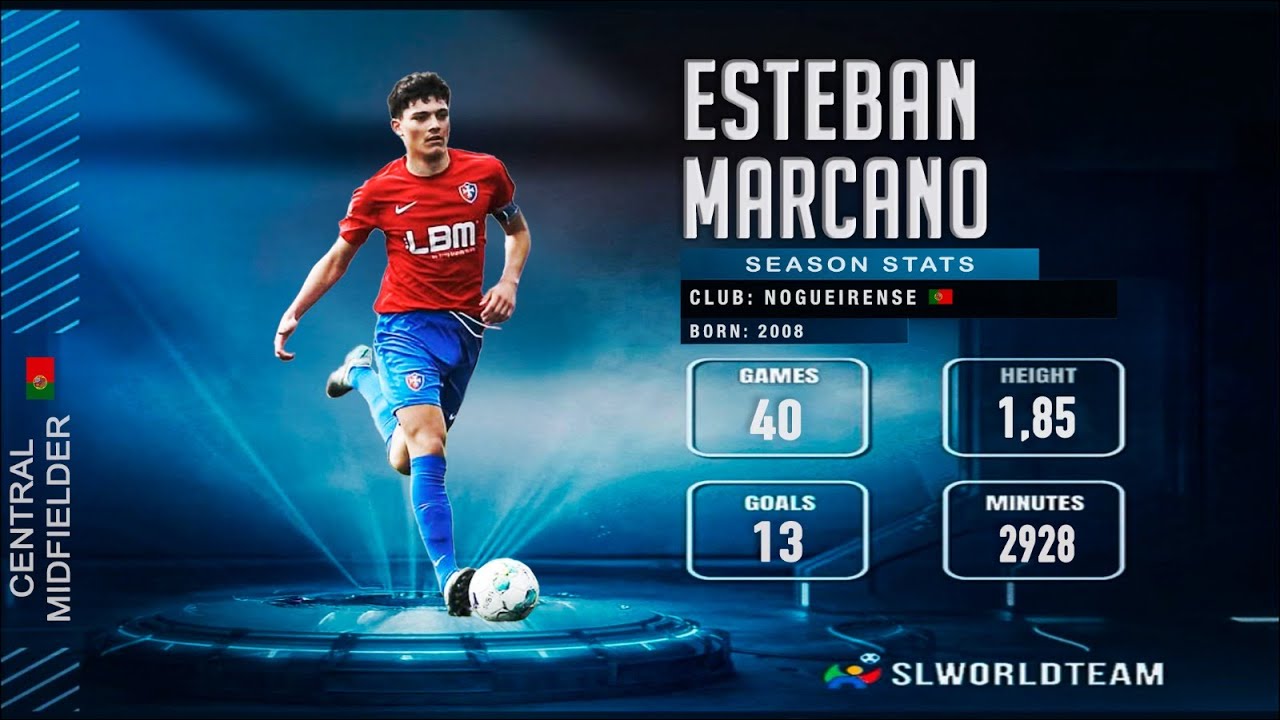 Esteban MARCANO - Midfielder box to box 2008 - Best Moments 2025
