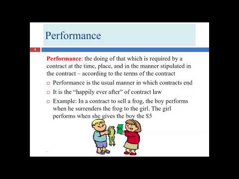 Lecture 1 for "Chapter 9: Performance and Discharge of the Contract" (LGLA 1351)