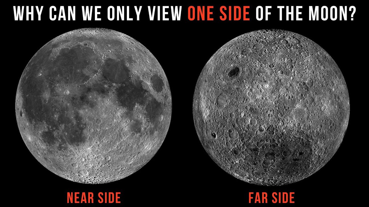 Exploring the Moon: Why We Only See One Side from Earth | Galaxy.ai