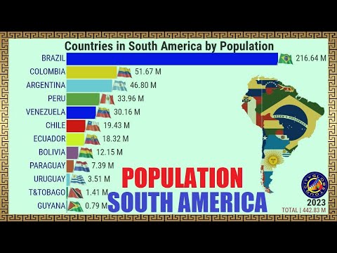 The shocking truth about South America's population growth