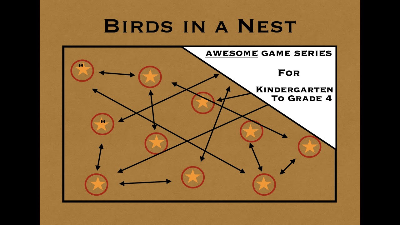 Birds In A Nest - Elementary Physical Education Lesson