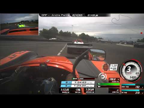 2025 Portland Super Tour Sat SRF Race