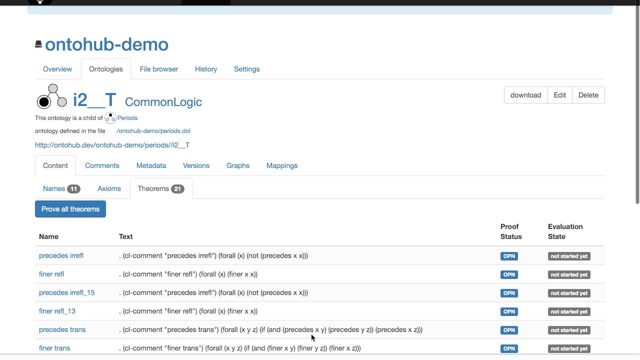Basic usage of Ontohub