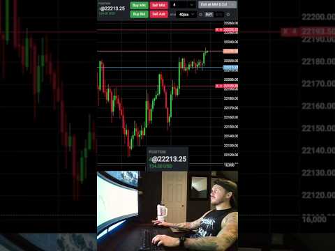 Day Trading Micro Nasdaq Futures +$202 In 30 Minutes On Tradovate ($MNQ)