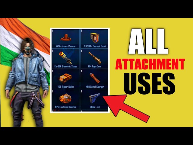 Top 5 Free Fire tips for beginners to aim better