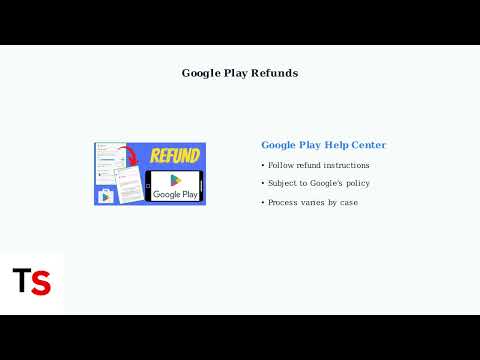 How To Cancel JustFit Subscription 2025 – Stop Billing On Any Device
