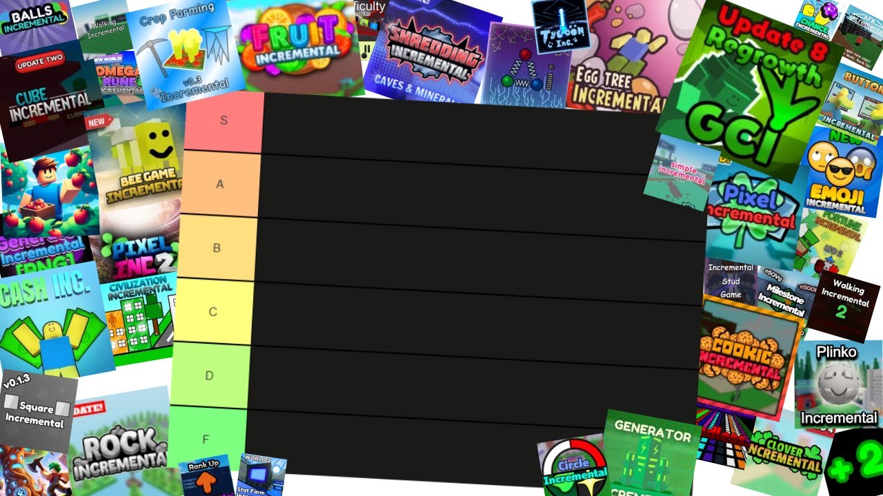 I Rated EVERY Roblox Incremental Game