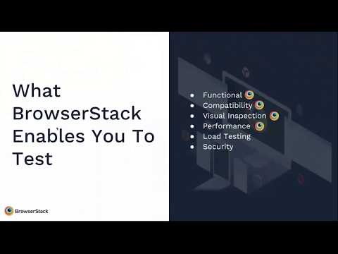 Comprehensive guide on automated cross browser testing on BrowserStack Automate