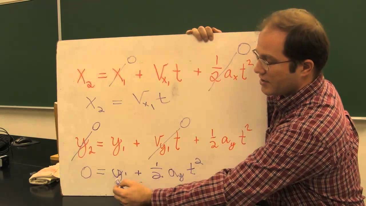 Motion in Two Dimensions Lab