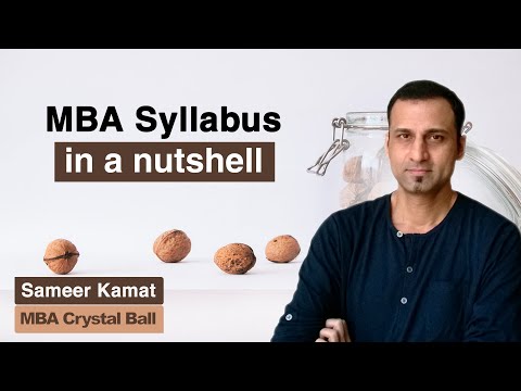 MBA Subjects and Syllabus 2025 in 10 minutes | Course list in English