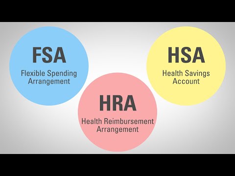 Comparing FSAs, HSAs and HRAs