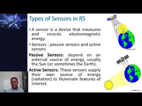 Lecture 2 1 What to consider when selecting satellite imagery