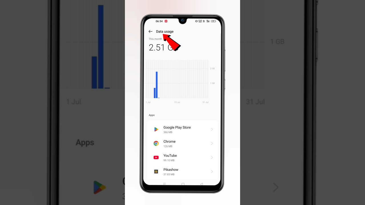Android mobile monthly data usage kaise check karen | How to check data usage on Android mobile
