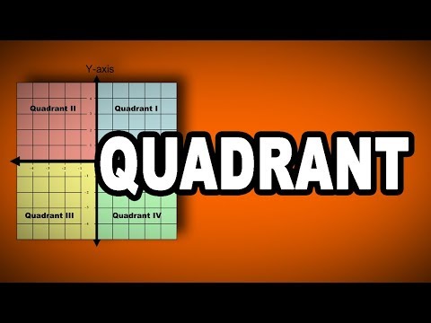 4️⃣ Learn English Words: QUADRANT - Meaning, Vocabulary with Pictures and Examples