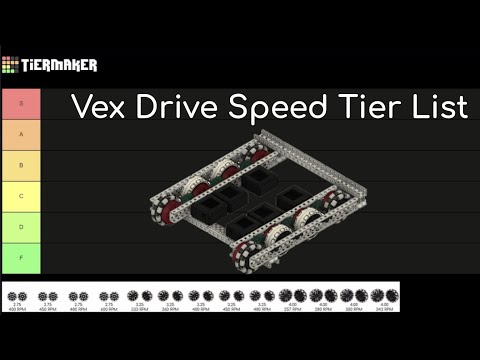 Vex Drive Speed Tier List