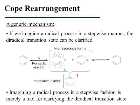 Cope Rearrangement