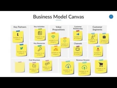 Value Proposition Powerpoint