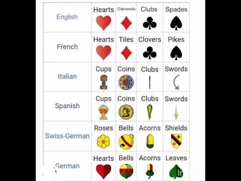 playing cards name in different languages#maths #english for all