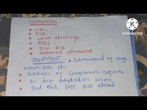 Food poisoning 😫 in urdu and English by amajd ali