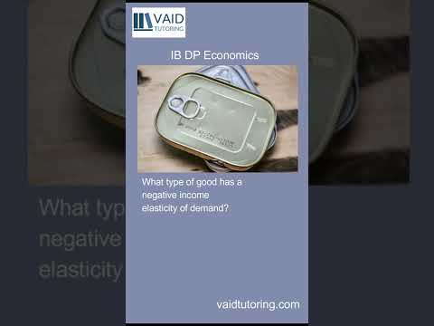 IB Economics - What type of goods have a negative income elasticity of demand?