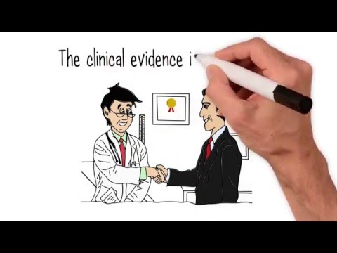 Custom Videoscribe whiteboard animation video