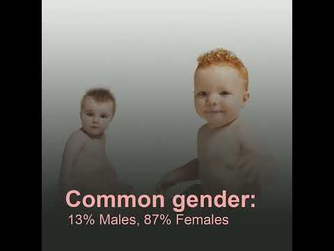 London Baby Name Meaning, Origin and Popularity, by SleeplessParent.com