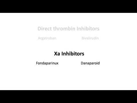 Heparin-Induced Thrombocytopenia (HIT) Part 3: Management