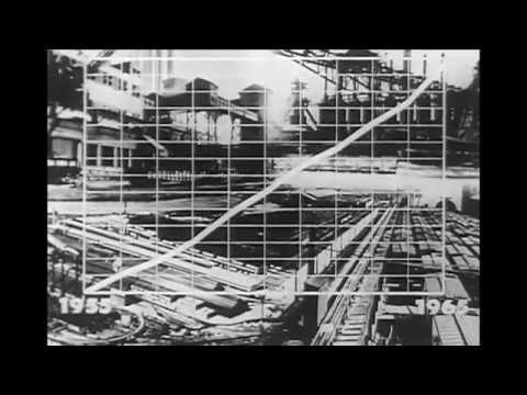 "Challenge to America" 1955 U.S. Economy - Reel America Preview: