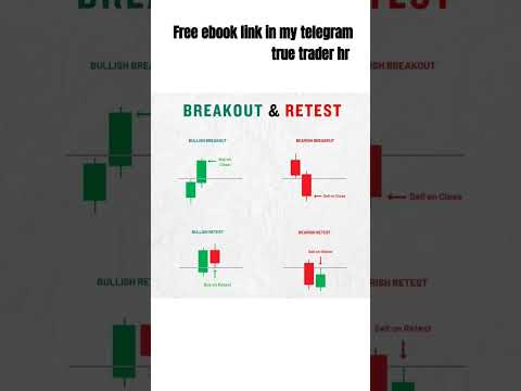 sclaping tradings | price action | #niftyandbankniftyanalysisfortomorrow #trading #stocks #shorts