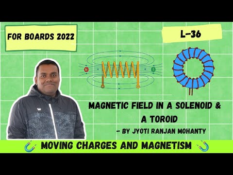Magnetic field in a solenoid and a toroid/class12/physics