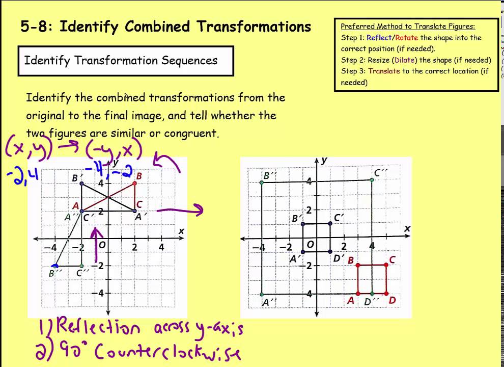 Math 8: 5-8: Identify Combined Transformations