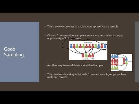 The Rationale of Research