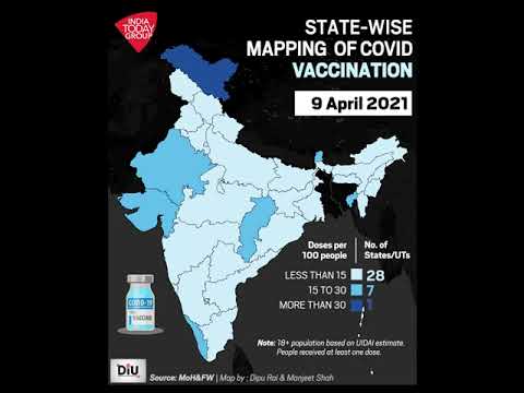 Coronavirus Crisis In India: State-Wise Mapping Of Covid Vaccination | DIU