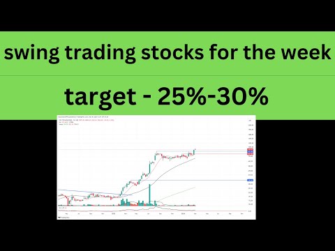 stock for swing trade |swing trading stocks for this week || Wabag | May series