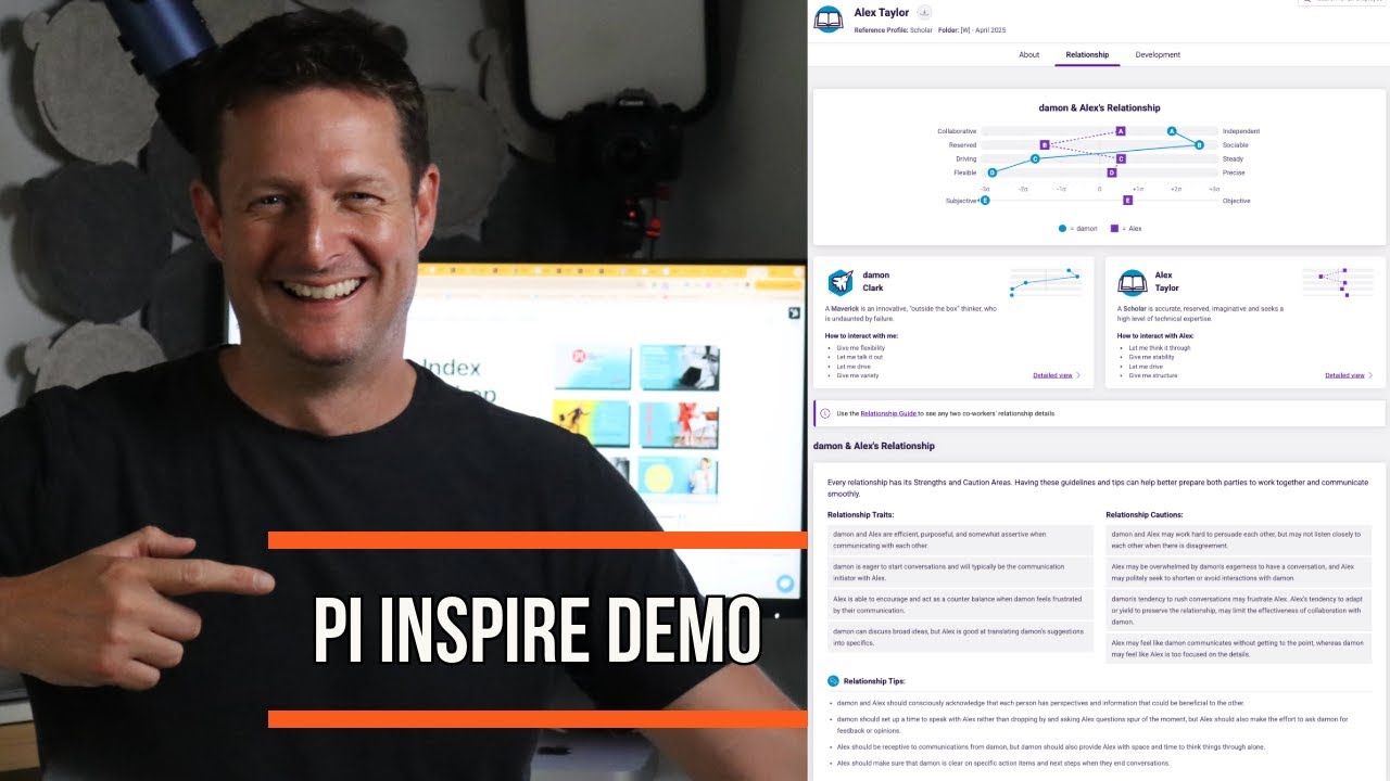 Predictive Index Inspire 2.0 Demo