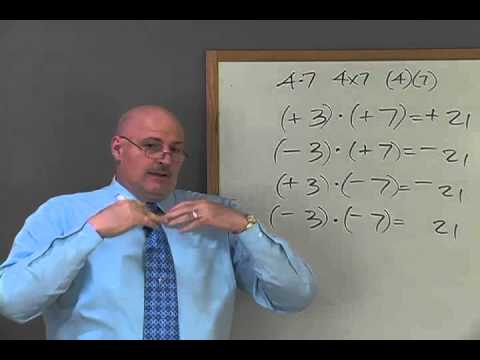 Math U See Pre-Algebra Overview