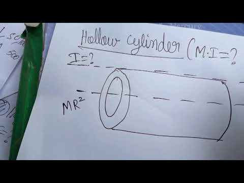 Moment of inertia for hollow cylinder parallel to thr own axis