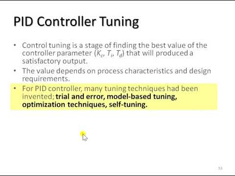 ch2b slide53 PID Controller Tuning