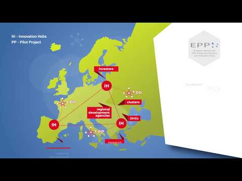 How to join EPPN - the pan-European Pilot Production Network