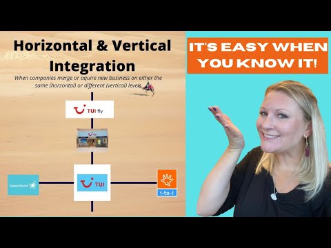 Horizontal And Vertical Integration Made EASY! Advantages, disadvantages and examples.
