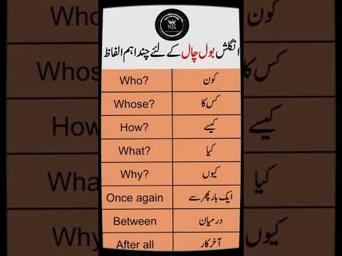 Learn English word meaning #englishlanguage #2025