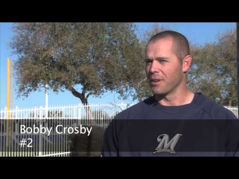 Numbers, numbers numbers! What's behind Milwaukee Brewers numbers?