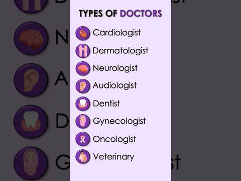 Types of Doctors #vocabularywords