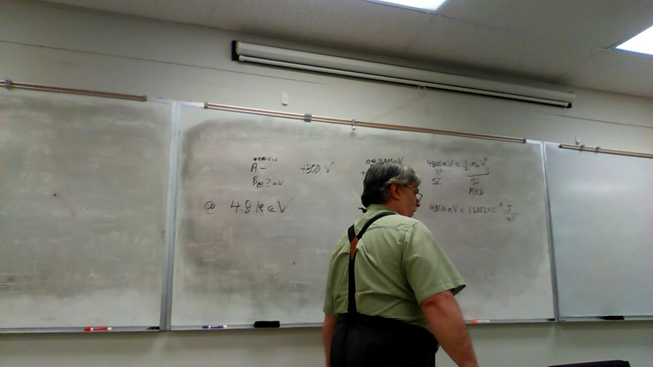 PHYS 1214 General Physics II May 22