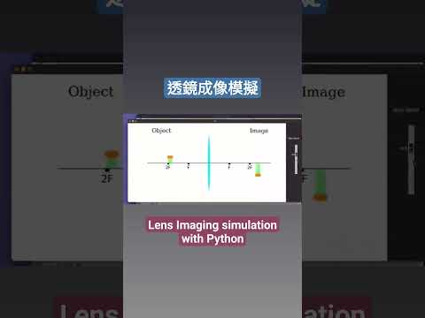 lmage formation by lens | python project