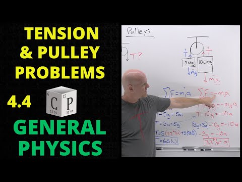 4.4 Tension and Pulley Problems | Application of Newton's Laws of Motion | General Physics