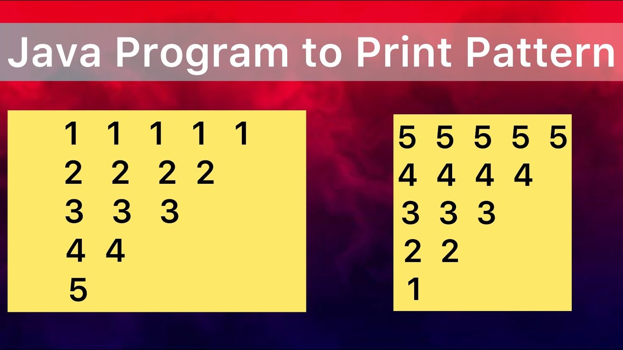 Java Program to Print triangle Pattern | Part 6 | Java Coding | Coding Wisely
