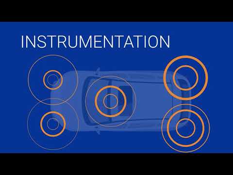 Software-Defined Vehicles Explained