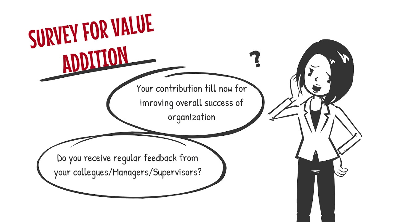 Performance Evaluation - 2 (Question Survey)